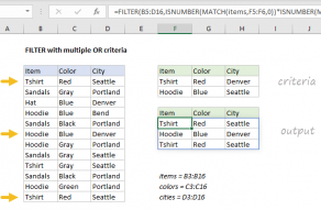 Excel ISNUMBER function | Exceljet